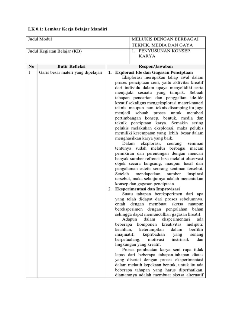 LK 0.1 Seni Rupa Kadek Oka Mahendra Jaya PG | PDF | Seni