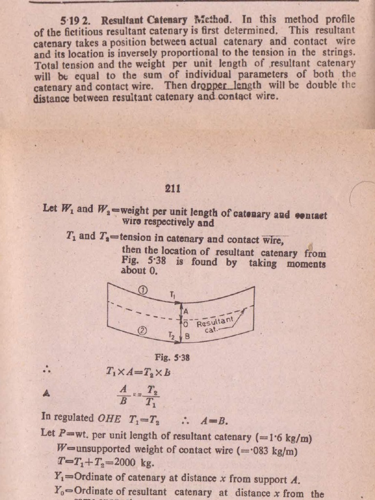 Resultant Catenary Method | PDF