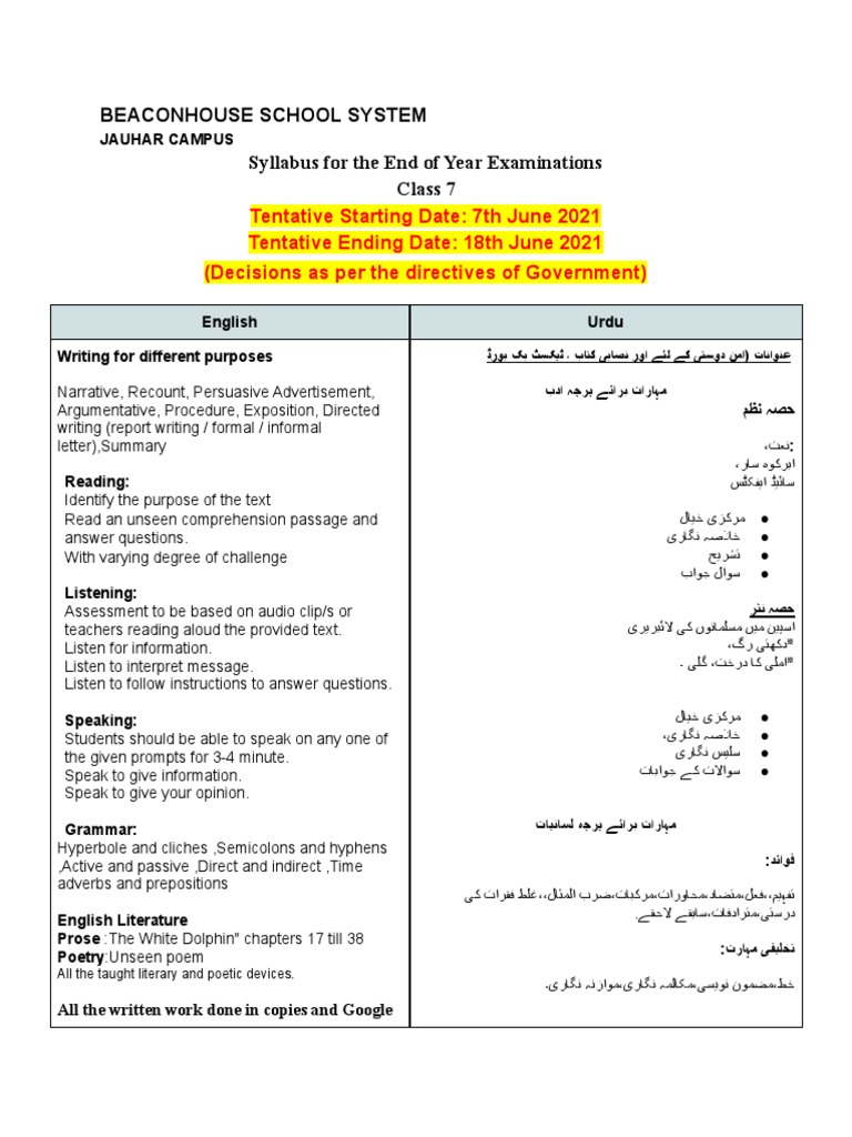 Class 7 End of Year Examination Syllabus-2021 | PDF | Area | Factorization
