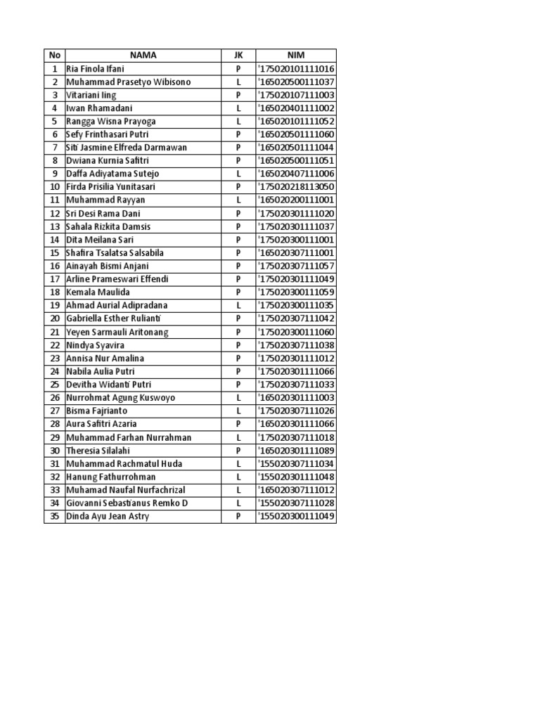 Nomor Urut September S1 | PDF