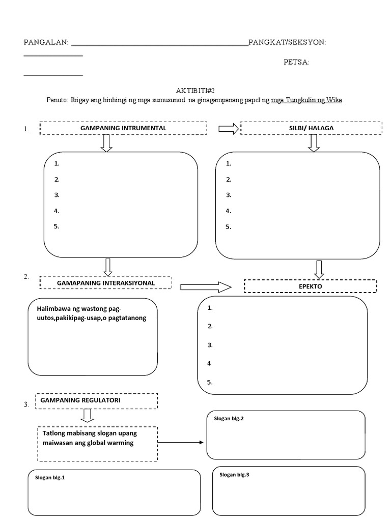 Activity3 Gamit NG Wika Sa Lipunan | PDF