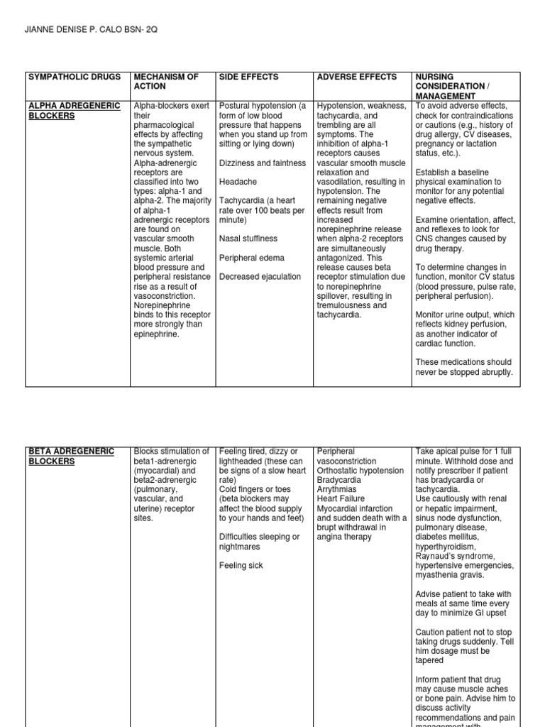 SYMPATHOLYTIC DRUGS | PDF | Clinical Medicine | Medical Specialties