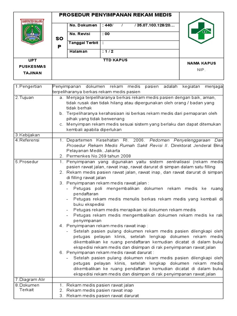SOP Prosedur Penyimpanan DRM | PDF | Sains & Matematika