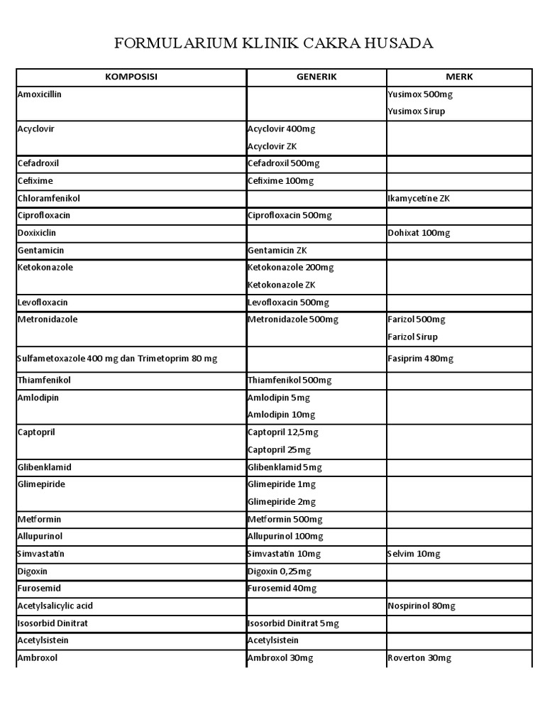 Formularium Klinik Cakra Husada | PDF | World Health Organization ...