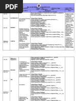 INtervention Plan in Filipino | PDF