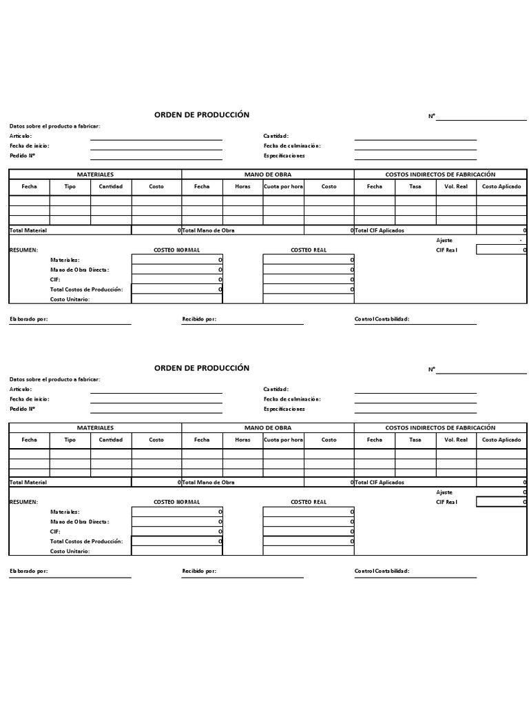 Desarrollo de Ejercicios de La GP #10 | PDF | Costo | Personal
