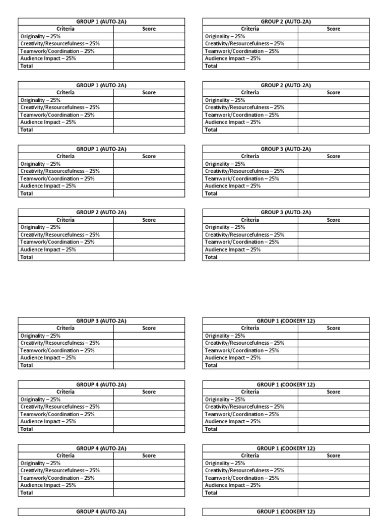Group scoring criteria comparison | PDF