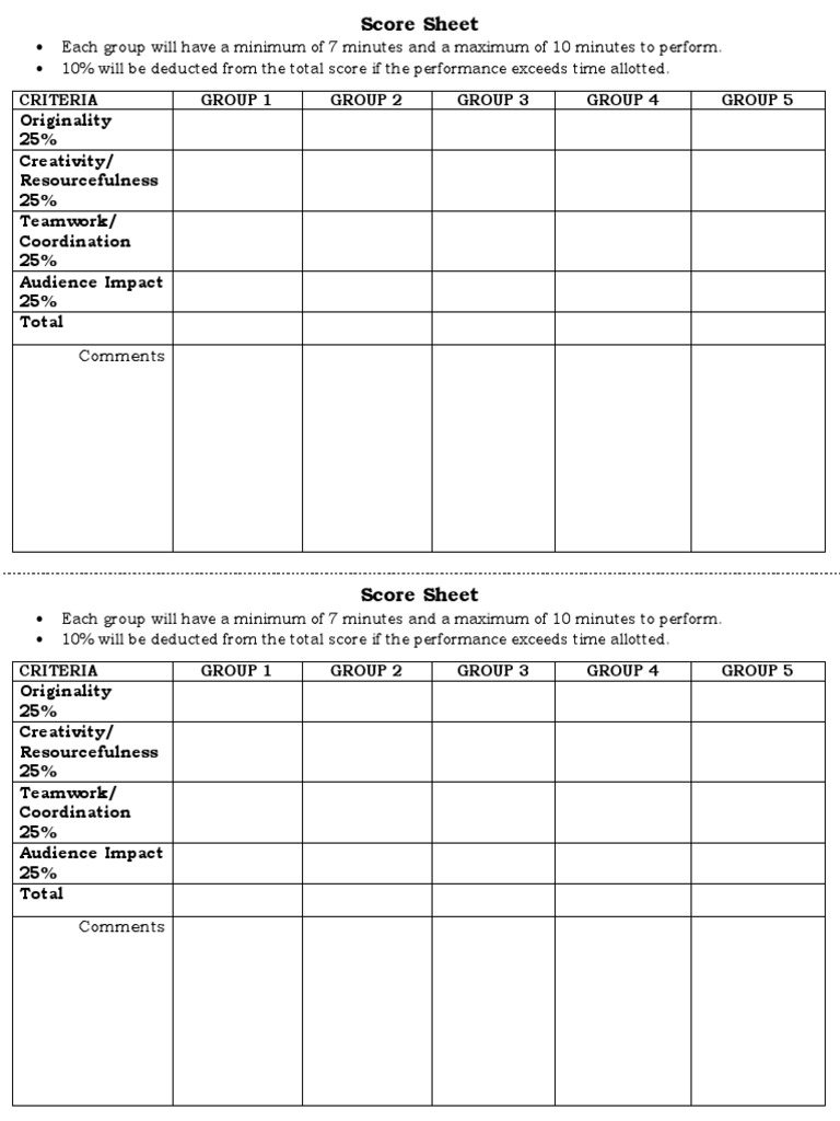 Performance Evaluation Score Sheet | PDF