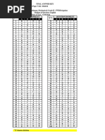 NDA Omr Sheet 120 Questions | PDF | Computing | Computer Science