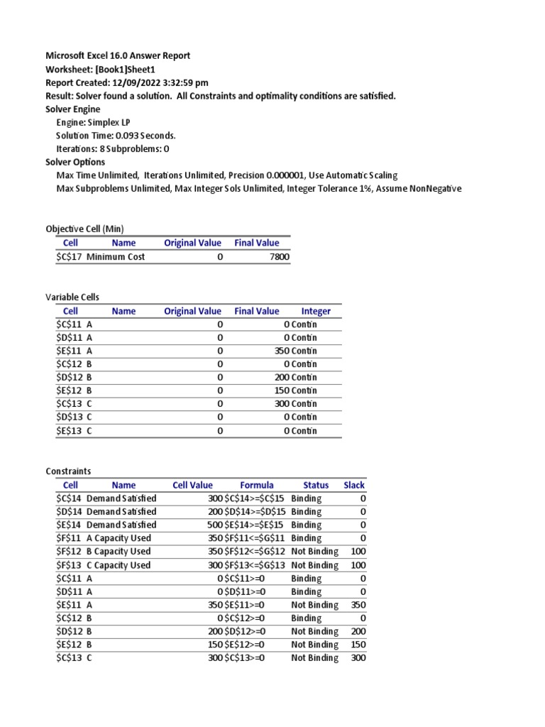 Xyz Company | PDF | Numerical Analysis | Computer Programming