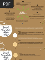 SDV Form and Guidelines | PDF | Royalty Payment | Prices