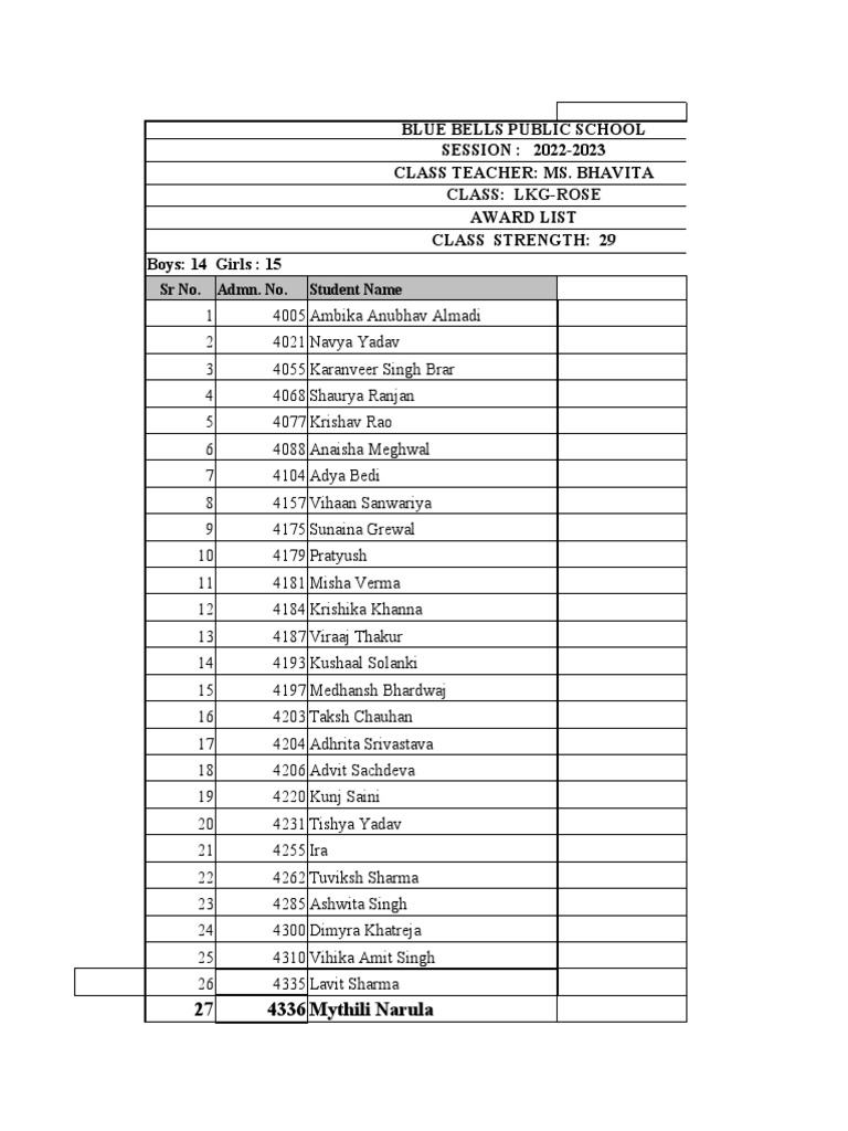 Award List-Sports Grades | PDF