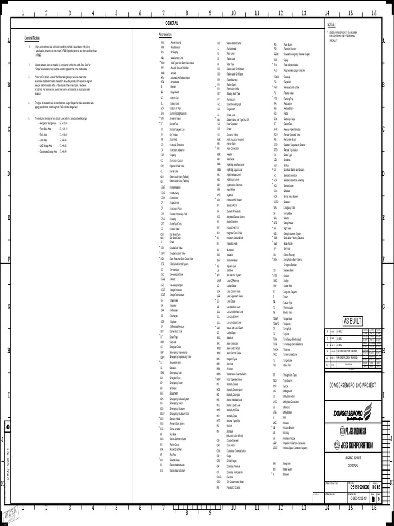 Legend DSLNG | PDF | Valve | Pipe (Fluid Conveyance)