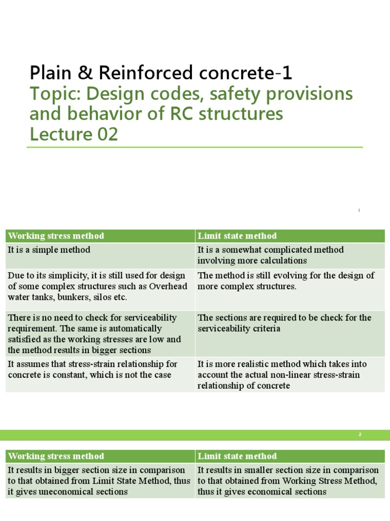 Design Codes and Safety Provisions | PDF | Strength Of Materials | Bending