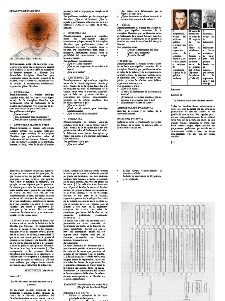 2da SEPARATA DE FILOSOFIA Disciplinas Filosoficas | PDF | Conocimiento ...