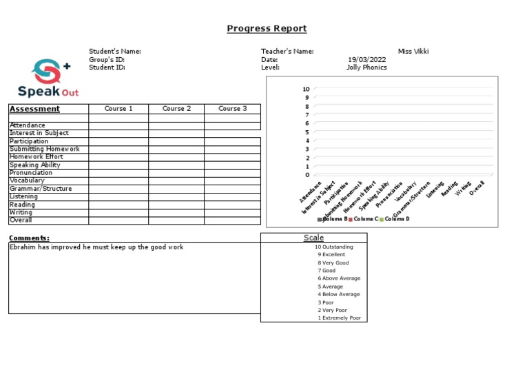 Jolly Phonics Template | PDF | Behavior Modification | Teaching