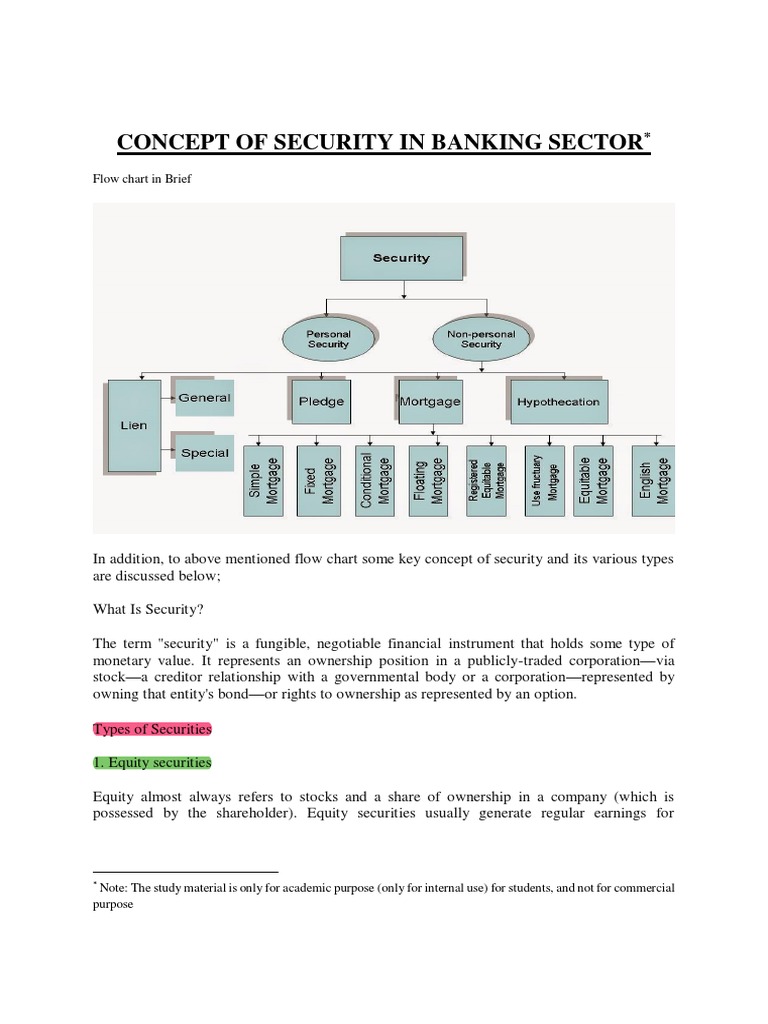 Concept of Security in Banking Sector | PDF | Loans | Mortgage Loan
