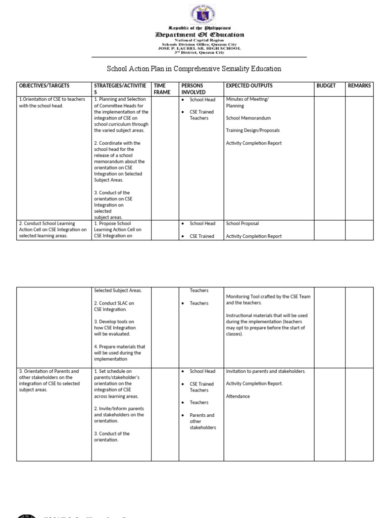 Action Plan - JPLSHS - CSE | PDF | Teachers | Cognition