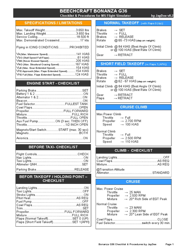 00 JD Bonanza G36 Checklist 21 0.2 | PDF | Aviation Safety | Aviation