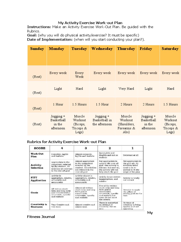 Minor Performance Task Lets Work It Out | PDF | Physical Fitness ...