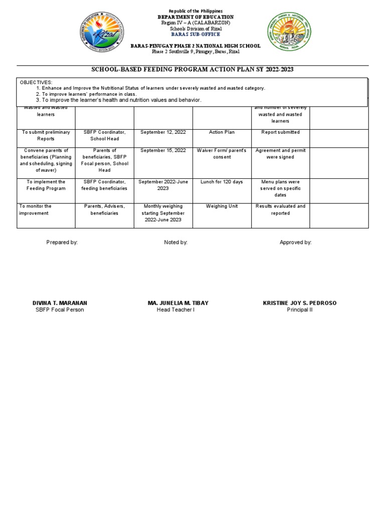 Action Plan Feeding Program | PDF