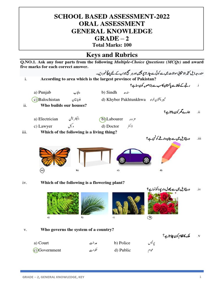 G2 GK Paper - Rubrics | PDF