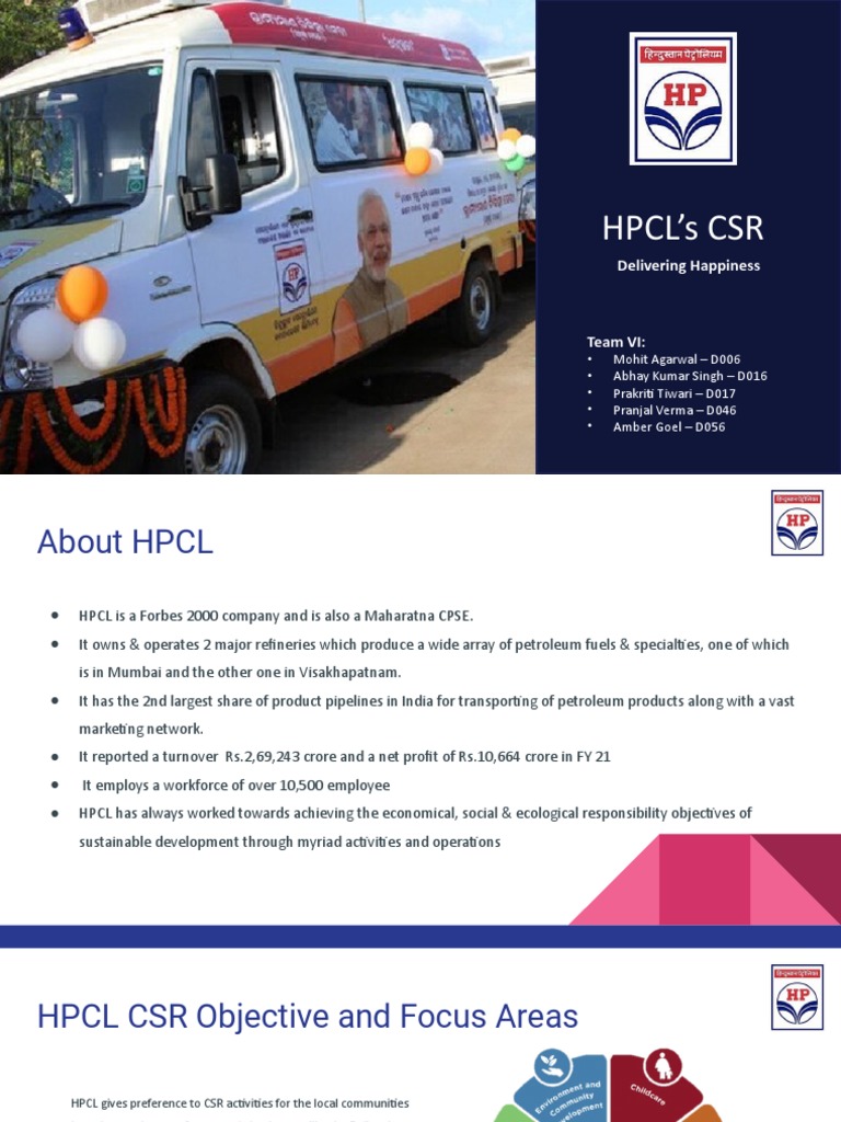 CSV PPT 1 | PDF | Corporate Social Responsibility | Poverty