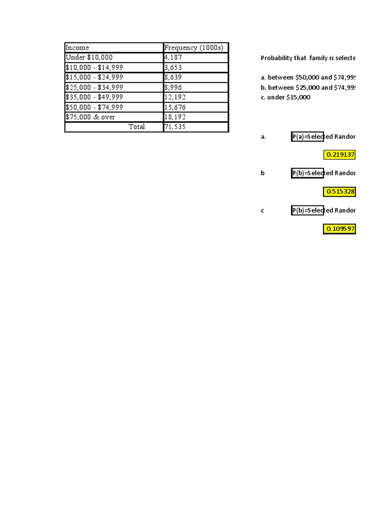 E016 Pratik Sawant | PDF | Errors And Residuals | Probability And ...