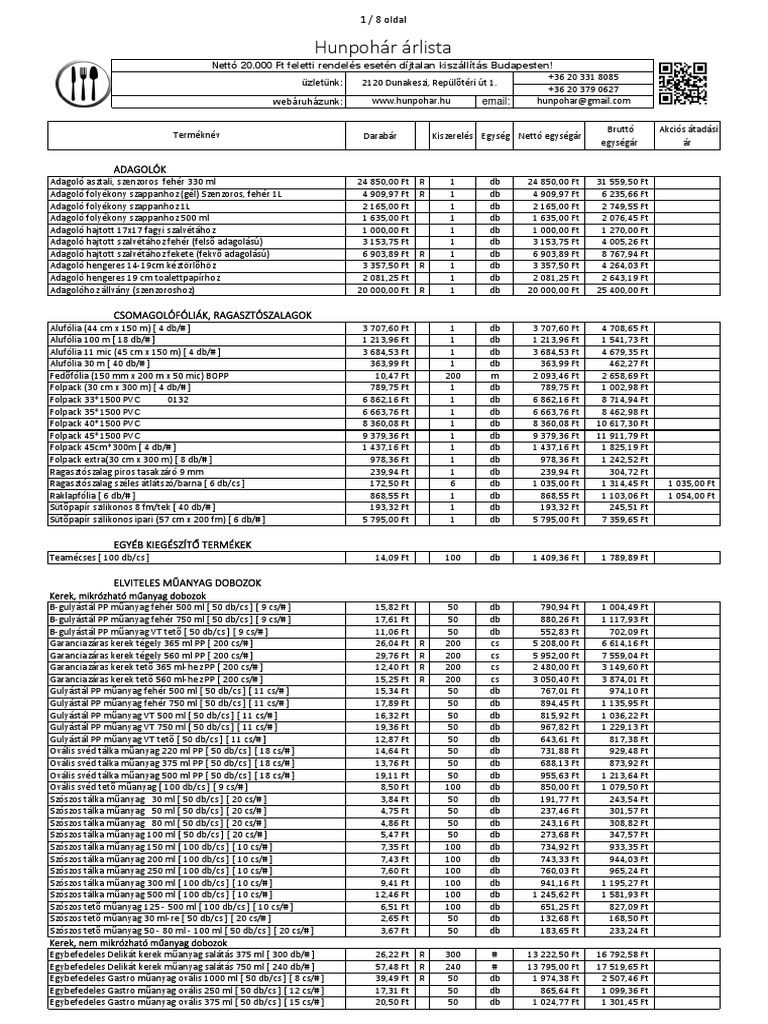Aktuális Árlista | PDF