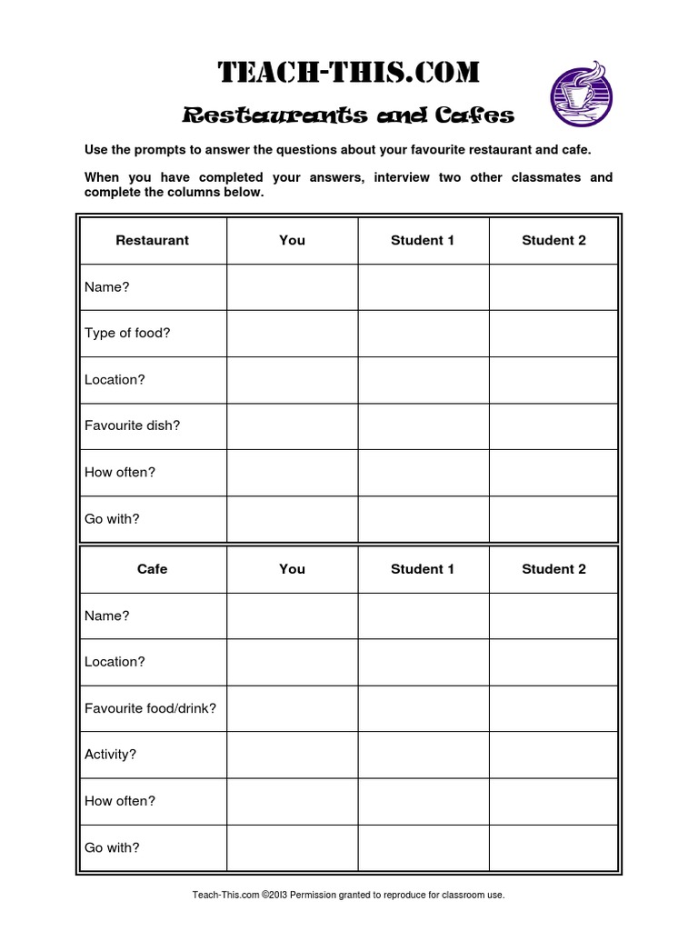 Restaurants and Cafes | PDF