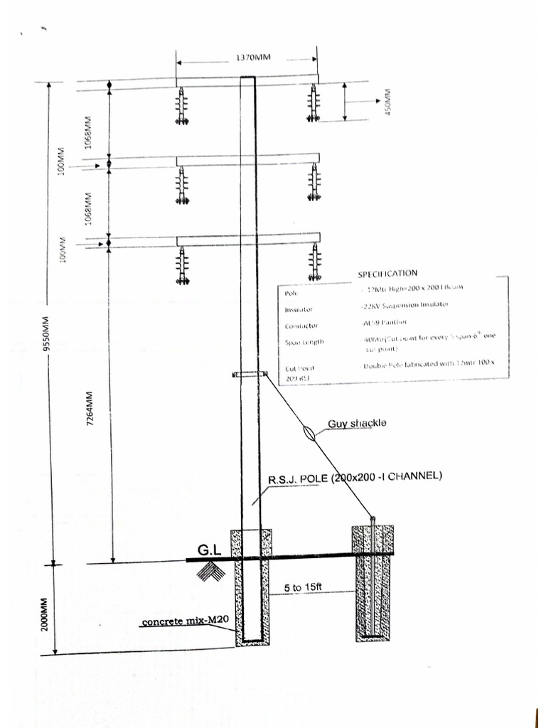 Al59 Panther Conductor Post | PDF
