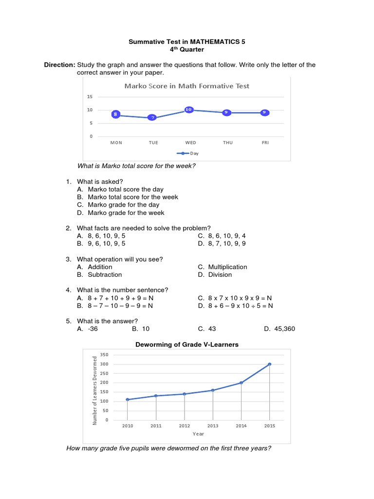 Summative Test In Math 5 Pdf Salad Mathematics