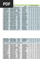 Primer Zalbe Na Poresko Resenje | PDF