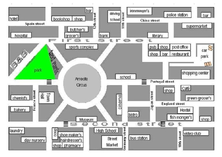 Giving Directions Map of Arrecife | PDF