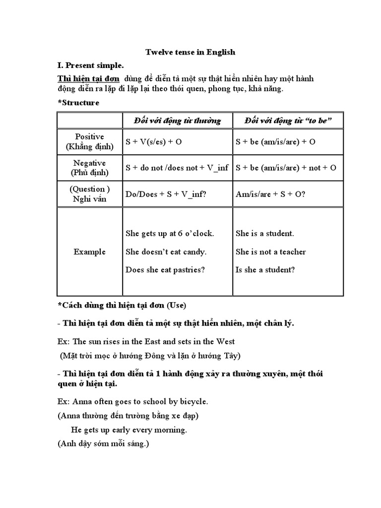 Twelve Tenses In English Pdf