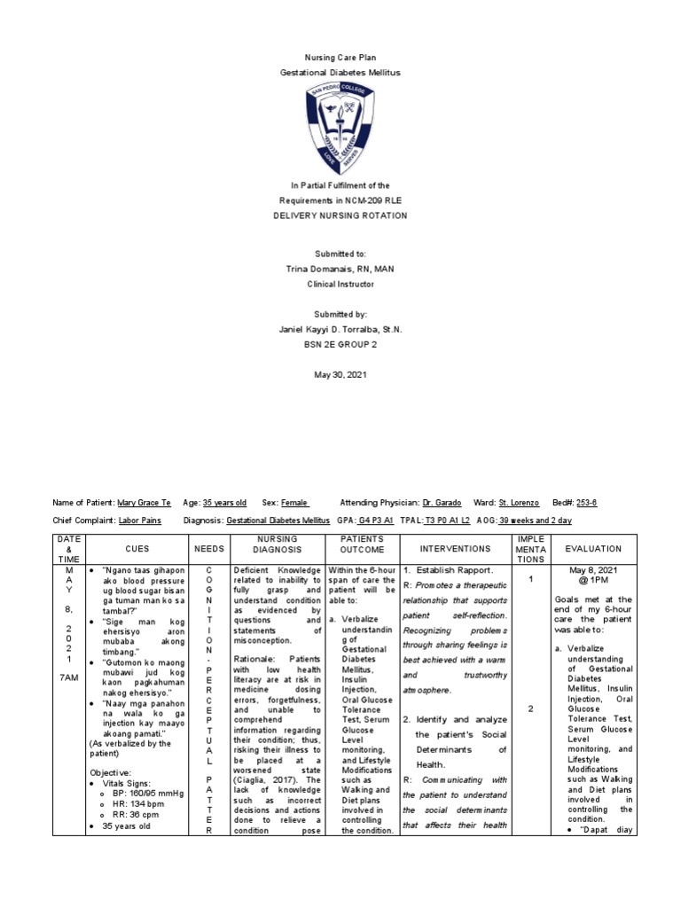 NCP (GDM) | PDF | Glycated Hemoglobin | Diabetes