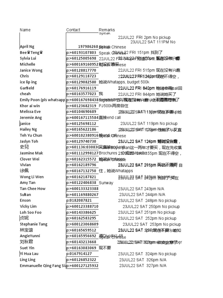 Contact List with Remarks and Follow-ups | PDF