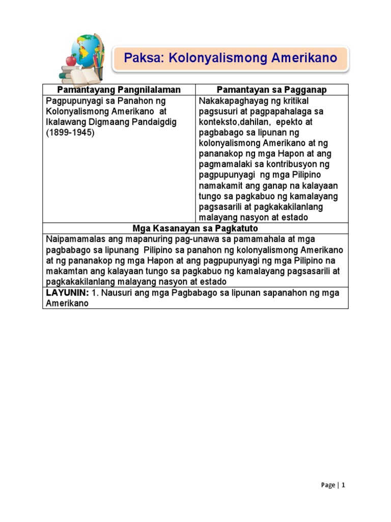 Modyul-Sa-Ap-6 Q2 | PDF
