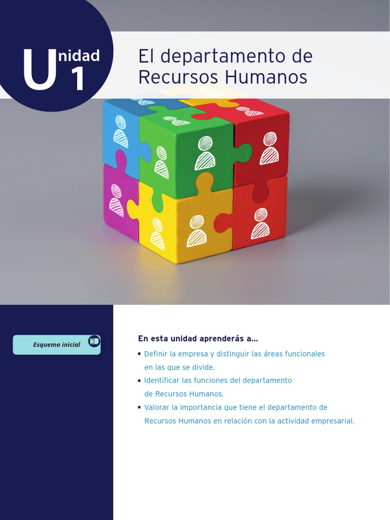 Tema 1 Libro | PDF | Gestión de recursos humanos | Business