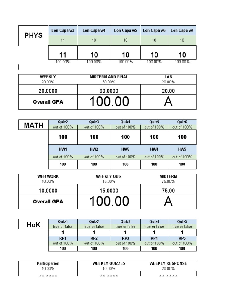 GPA Calculator | PDF