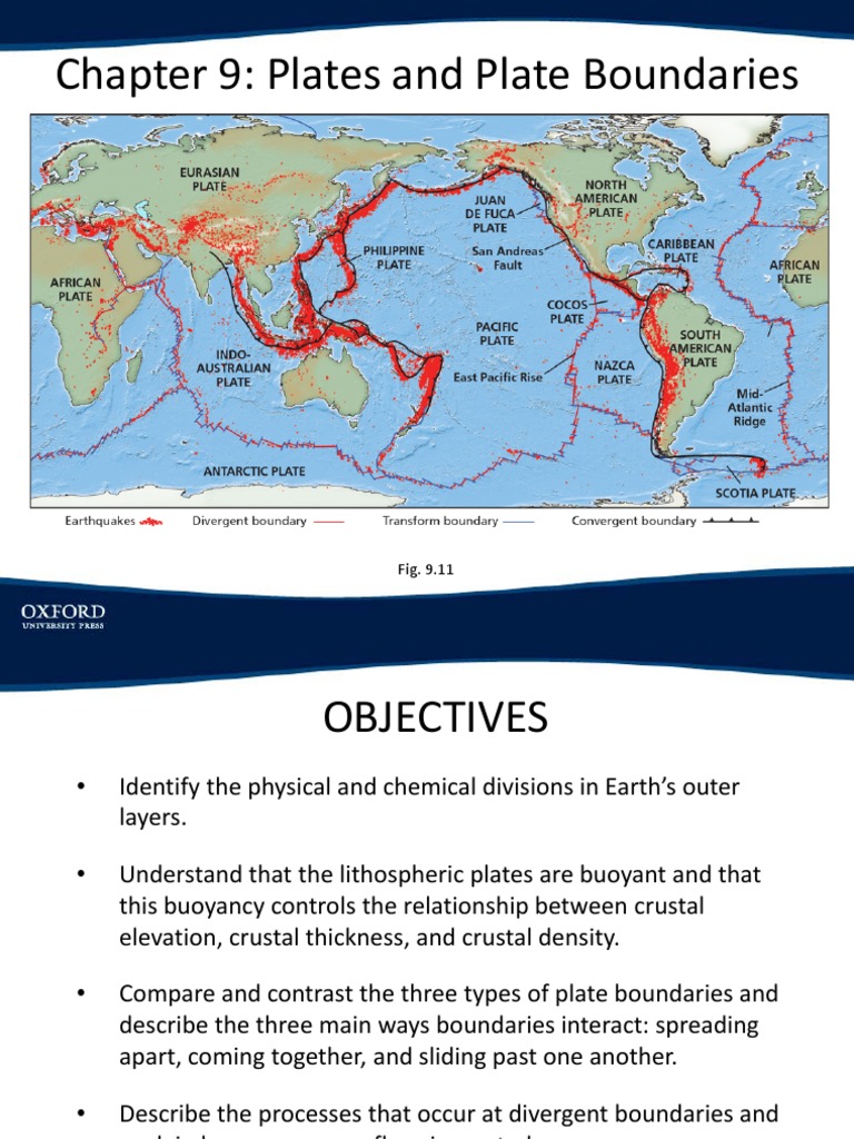 G10-Week 1-3 Volcanoes, Earthquakes, Plates | PDF | Plate Tectonics ...