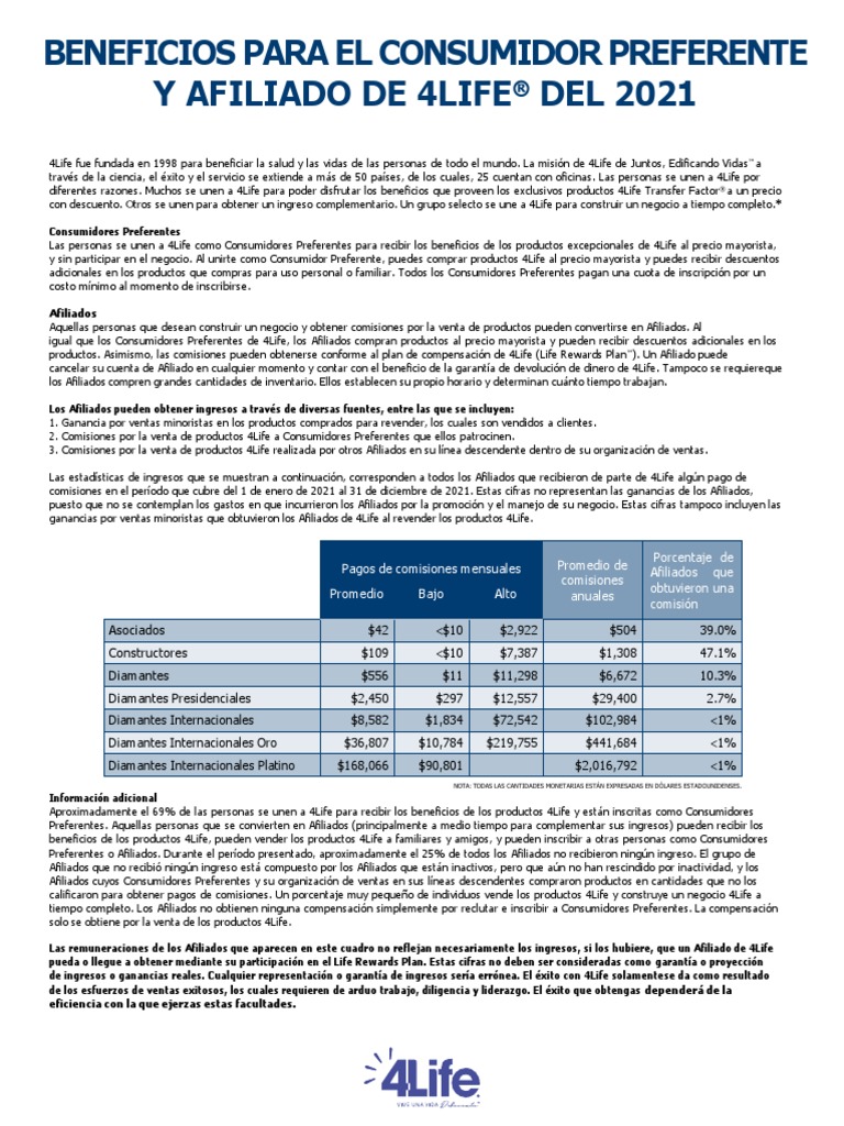 Mexico Income Disclosure Spa Mex | PDF | Los consumidores | Precios