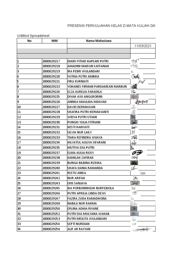 Presensi DK3 Kelas D | PDF
