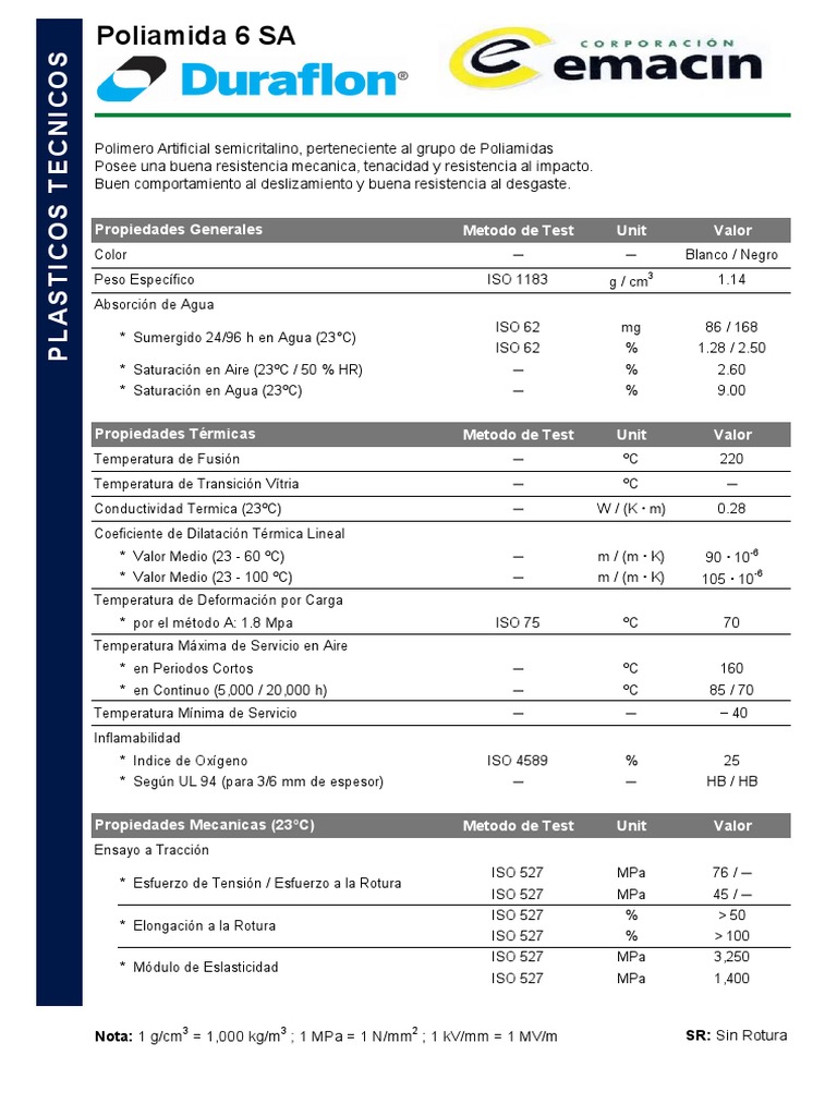 Propiedades de la Poliamida 6 SA | PDF | Química Física | Ingeniería de ...