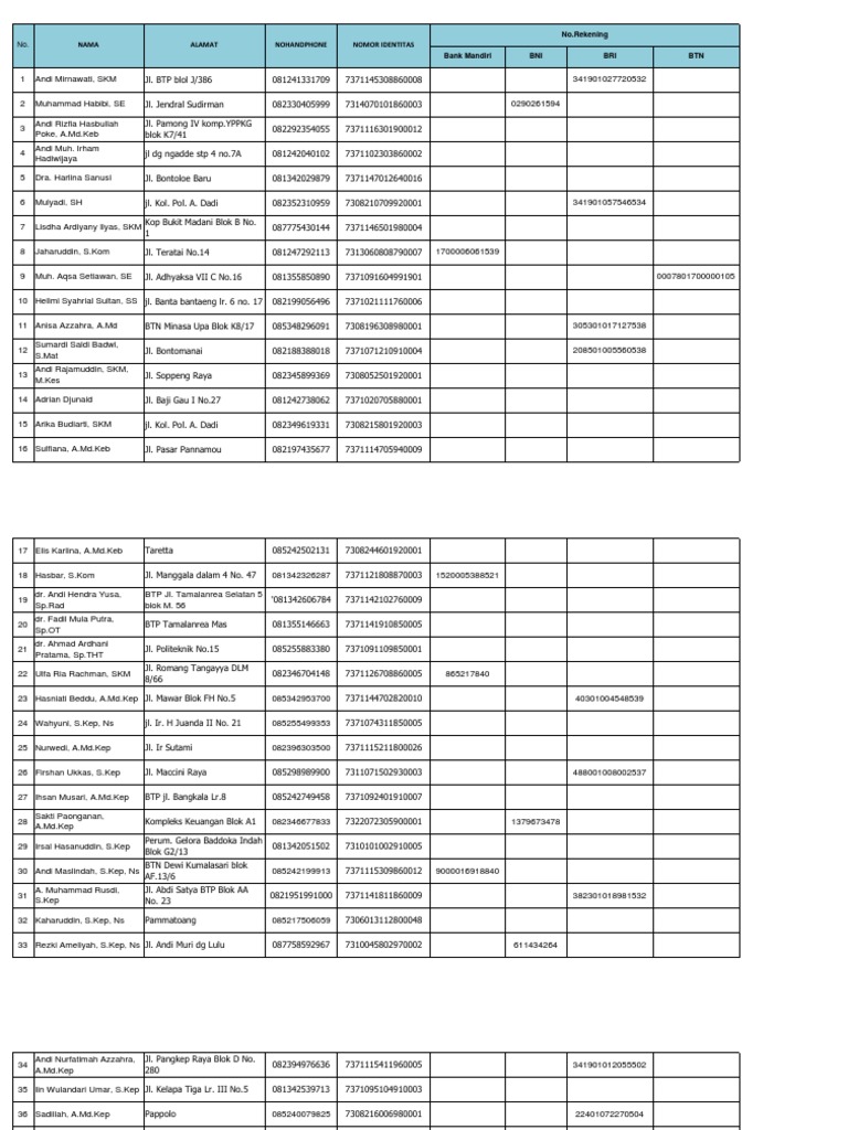 BSU BPJSTK Sayang Rakyat-1 | PDF
