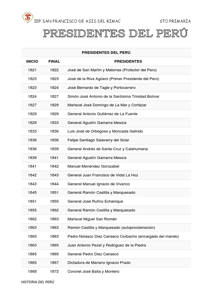 Los Presidentes del Perú: Líderes y Hitos Históricos | PDF ...