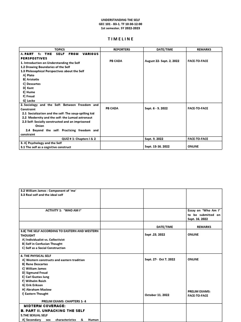 F2F Timeline Gec 101 B3-1 | PDF | Goal Setting | Self
