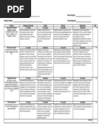 RUBRIKS para Sa Lahat NG GRoup Activities | PDF