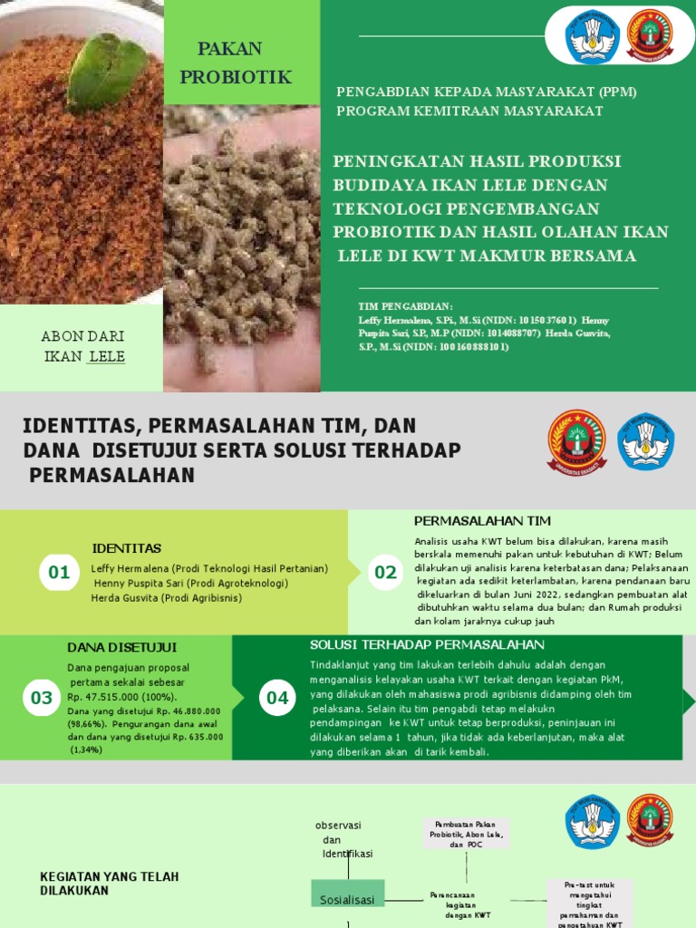 Abon Lele: Probiotik & Produksi KWT | PDF