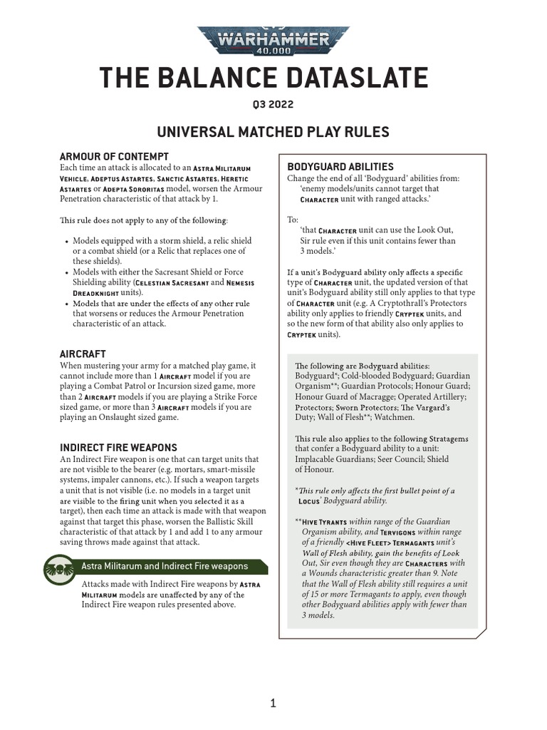 Balance Dataslate Summer 2022 Background Removed | PDF | Military ...